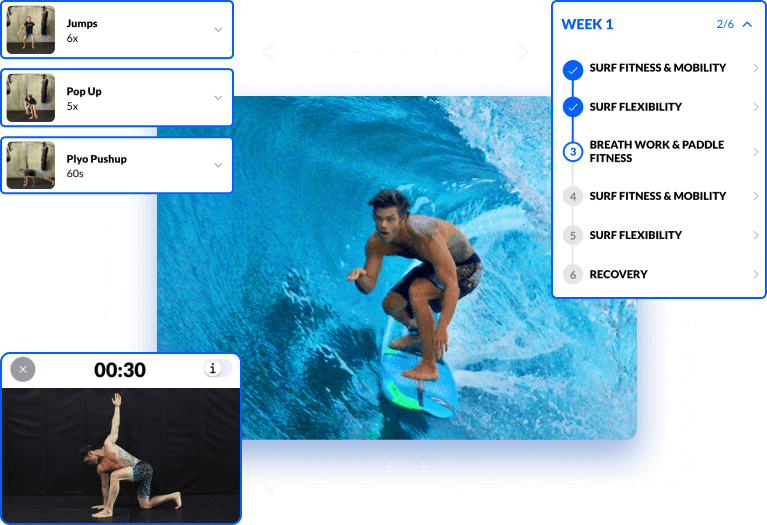 Surf Strength Coach - Cris Mills - Cris Mills - Are You Ready To Surf ...